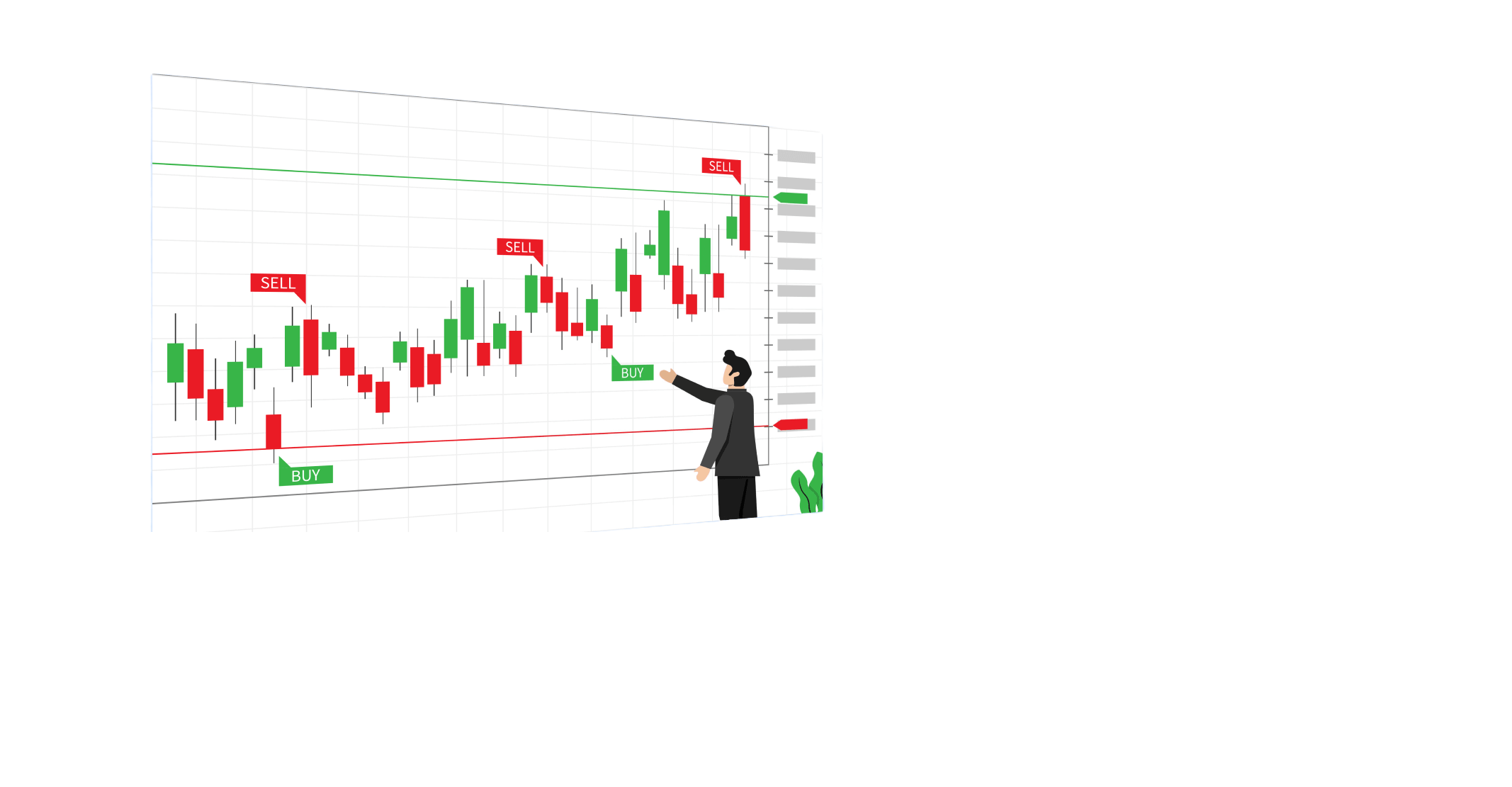 How to Do NIFTY Intraday Option Trading?